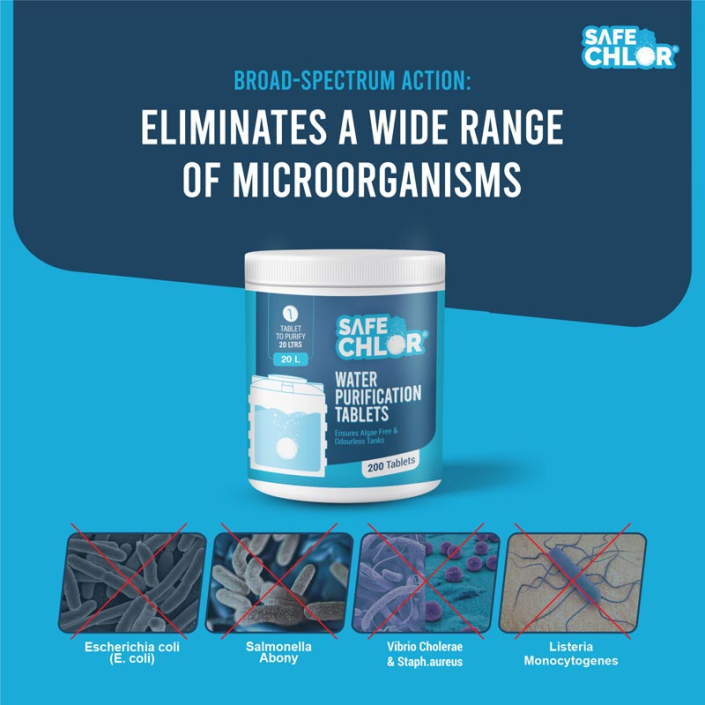 Buy Safe Chlor TAB 20 – 20mg Chlorine Tablet